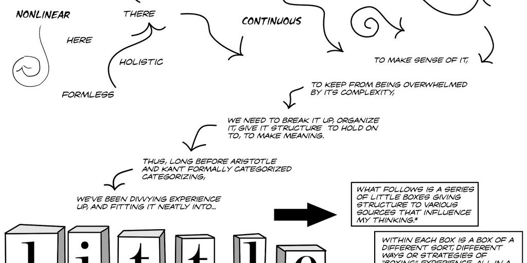 Spin Weave and Cut – Homepage of Nick Sousanis