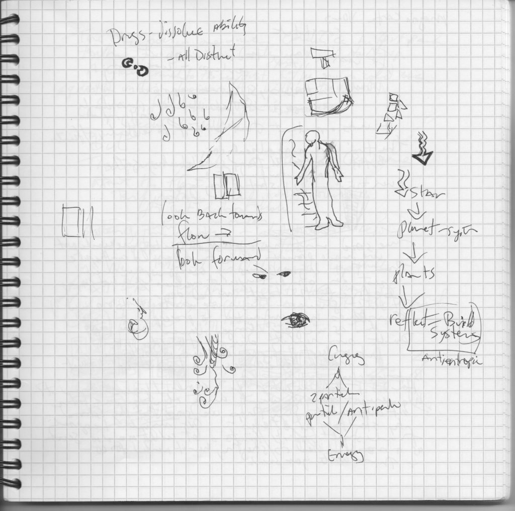 Sketching Entropy – Spin Weave and Cut