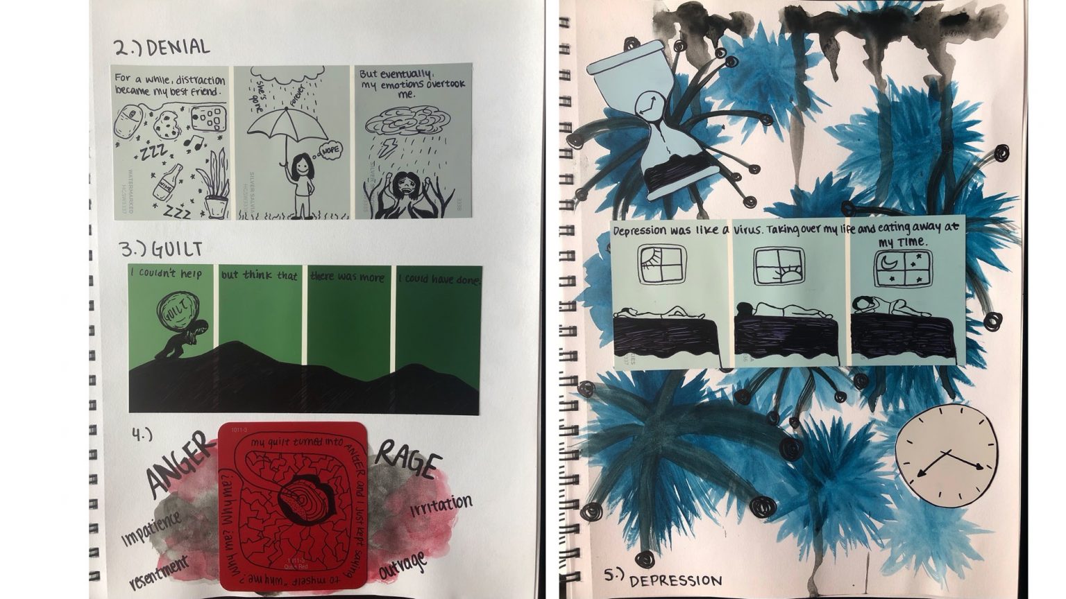 Making Comics S2021 – Spin Weave and Cut