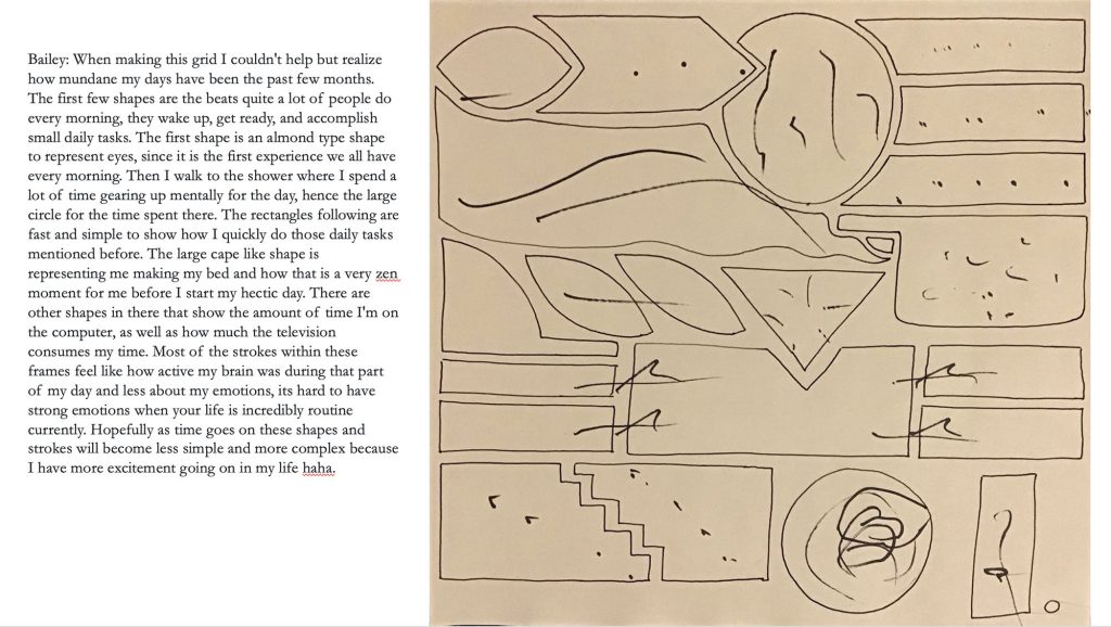 Making Comics S2021 – Spin Weave and Cut