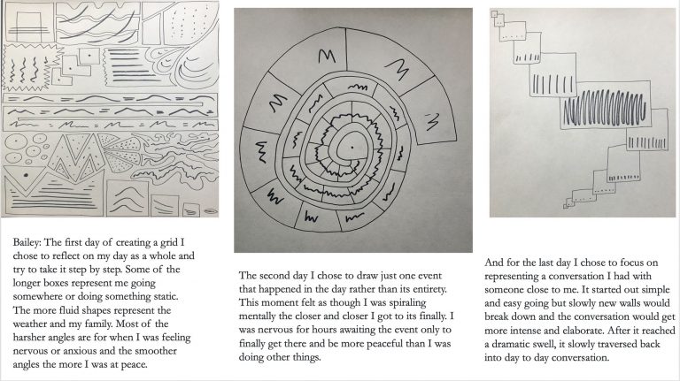 Making Comics S2021 – Spin Weave and Cut