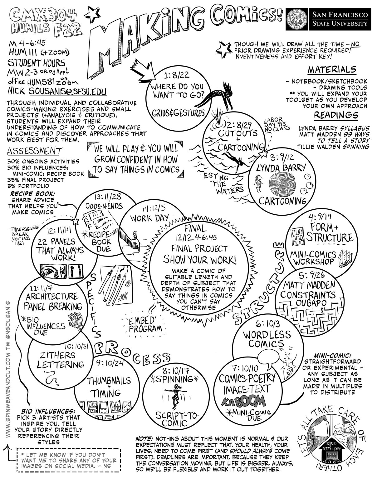 Education – Home – Spin Weave and Cut