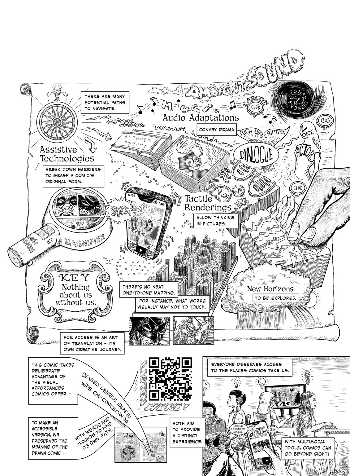 Comic on Accessible Comics! – Spin Weave and Cut